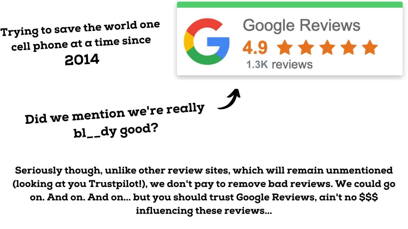 GoodTech | Refurbished & Pre-owned Phones, iPads, MacBooks & Watches